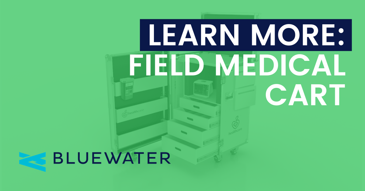 Coronavirus COVID-19 Medical Carts | PPE Manufacturers