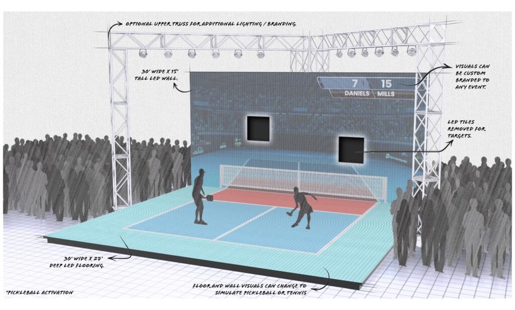 Stand Out in the Crowd with These Sports Activation Concepts