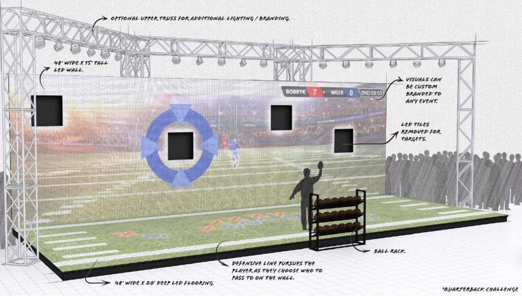 Stand Out in the Crowd with These Sports Activation Concepts